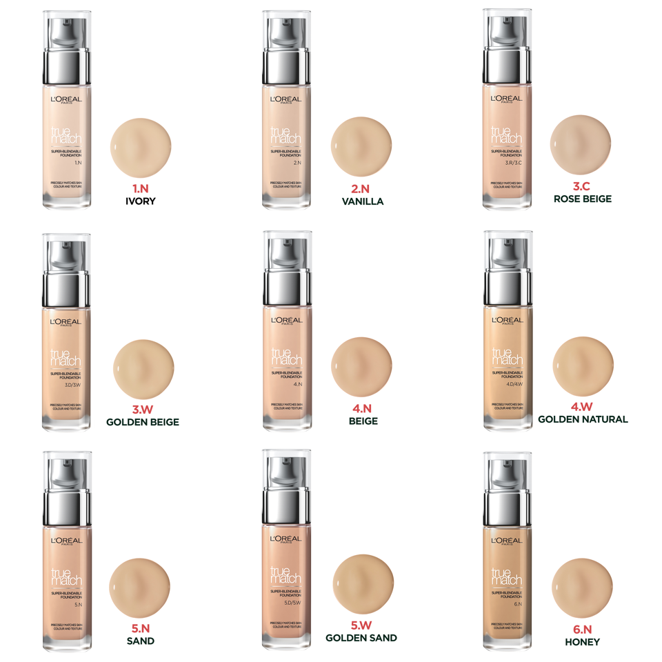 LOREAL PODKŁAD True Match wszystkie KOLORY 30 ml (6900342712) - Allegro ...